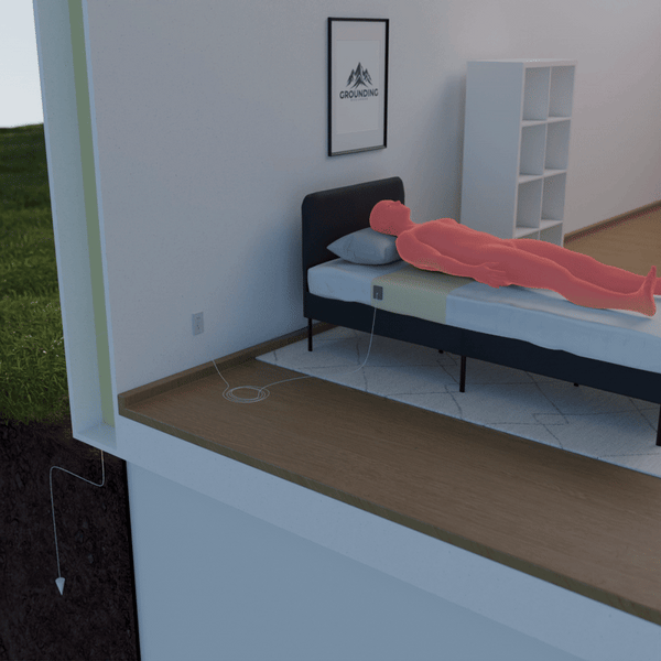 Grounding Bedsheet